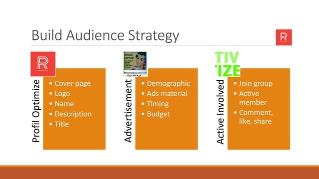 Social Media Strategy | PPT