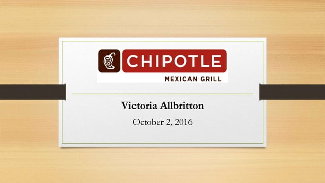 Chipotle Social Media Strategy