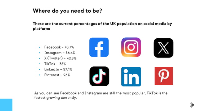 Social media Strategy - Module 1 of 3.pptx
