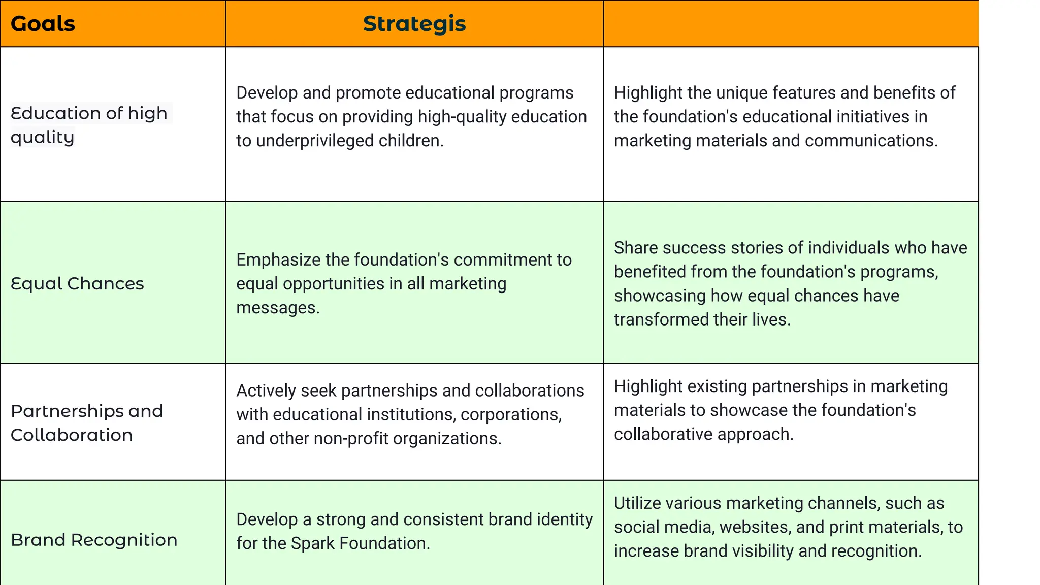 Social Media Marketing Plan.pptx