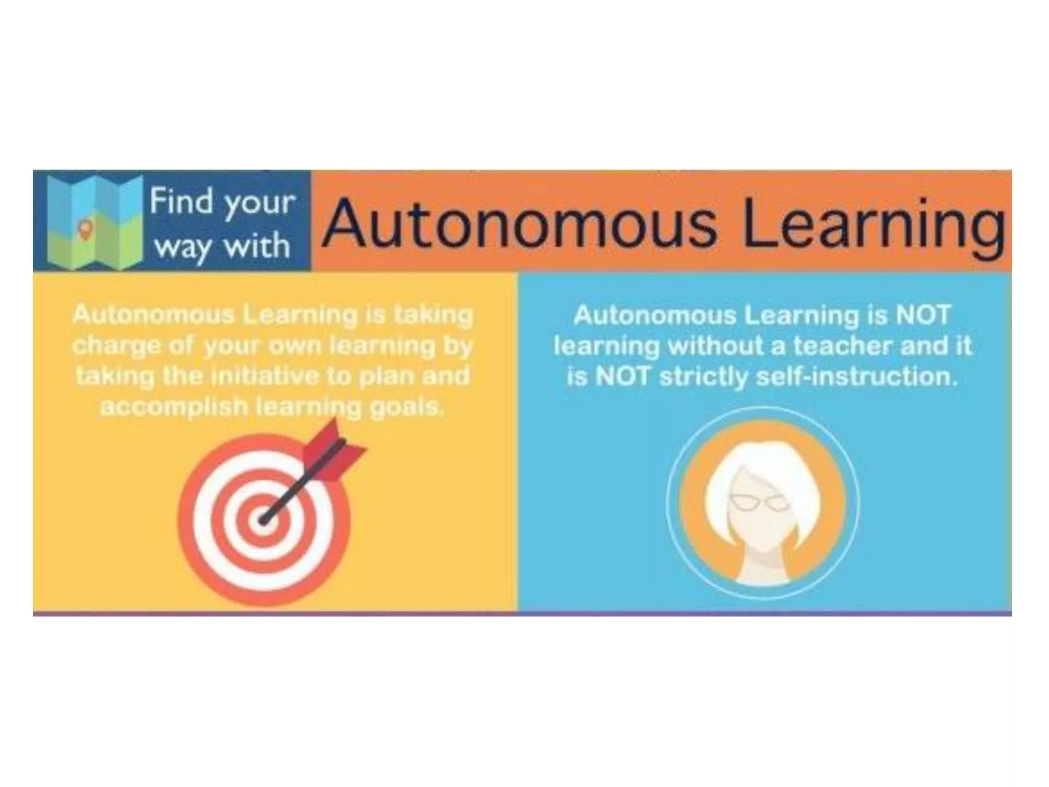 Social Media Supported Autonomous English Learning - Faisal Rahman.pdf