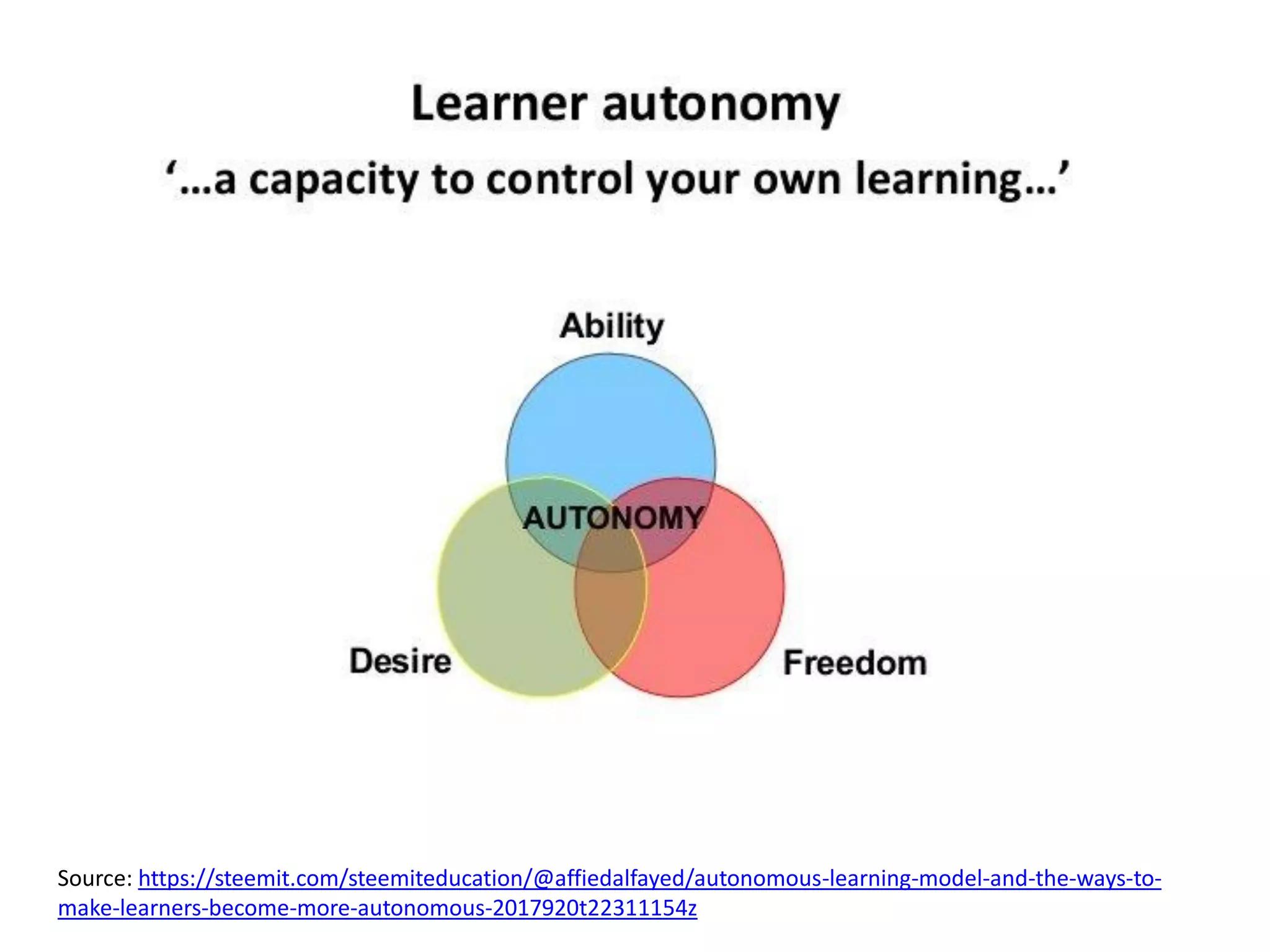 Social Media Supported Autonomous English Learning - Faisal Rahman.pdf