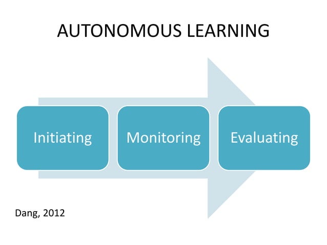 Social Media Supported Autonomous English Learning - Faisal Rahman.pdf