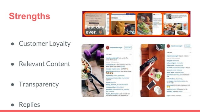 Chipotle: Social Media SWOT Analysis | PPTX