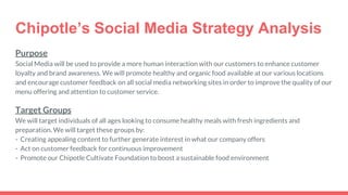 Social media swot analysis | PPTX