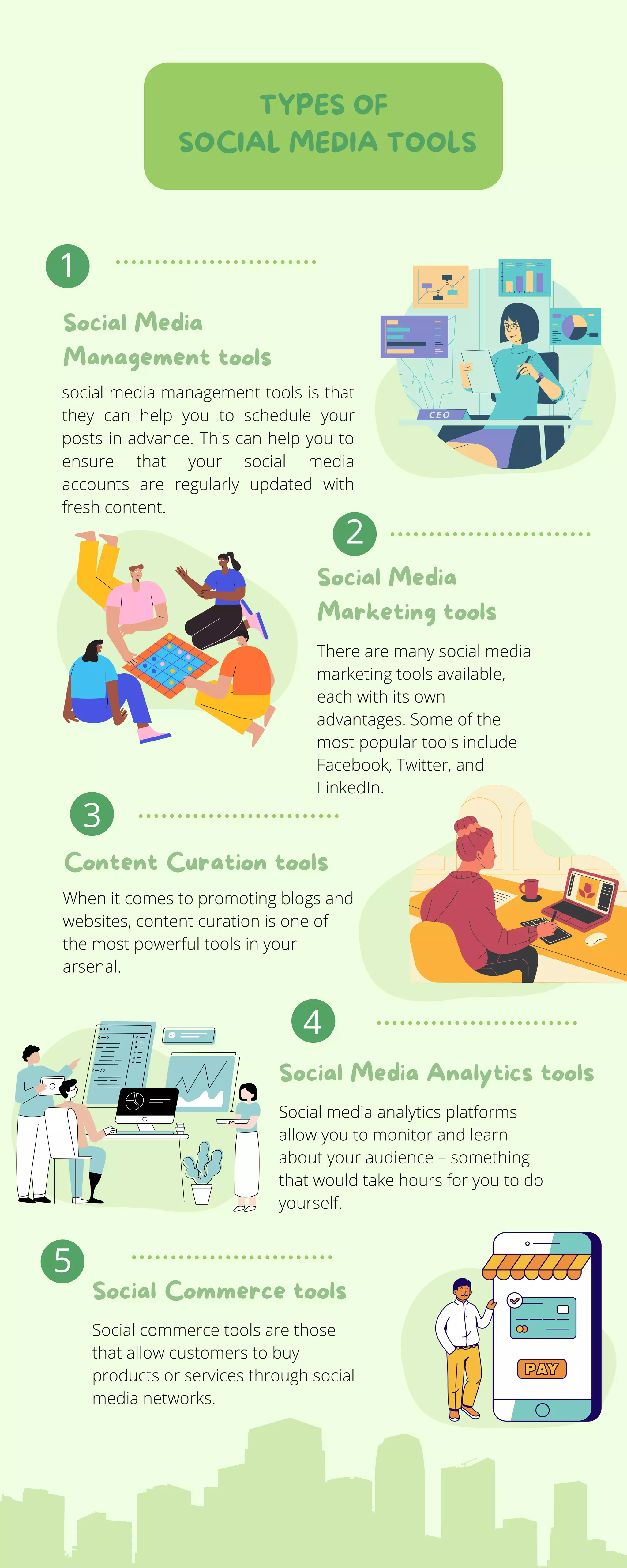 Types of Social media tools | PDF