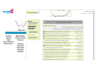 Social media tools | PDF