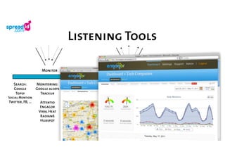 Social media tools | PDF