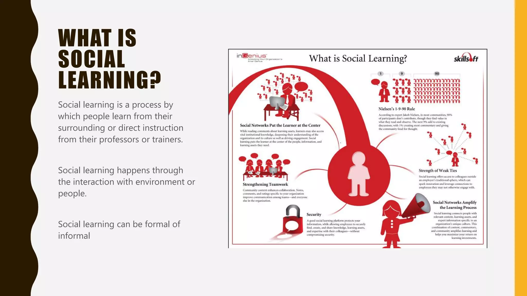 Social Media Training Guide | PPTX