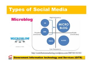 Type of Social Media | PDF | Social Networking | Internet