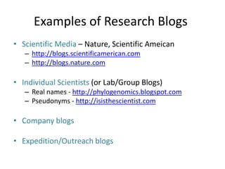 Using Social Media in Research | PPT