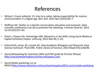 Using Social Media in Research | PPT
