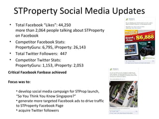 Social media updates oct (comms day) | PPT