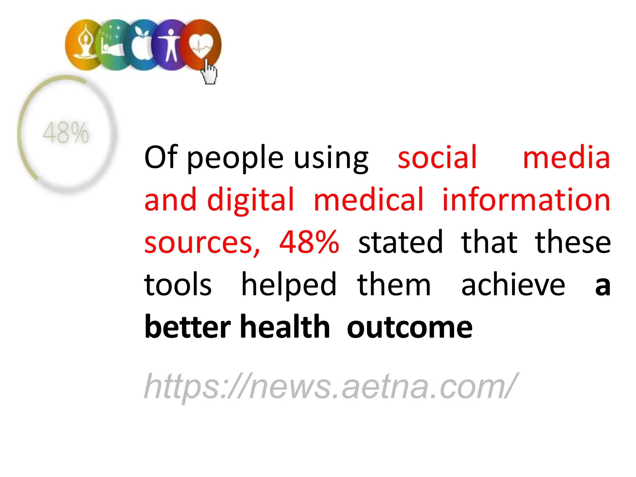 social media use in Health promotion.pptx