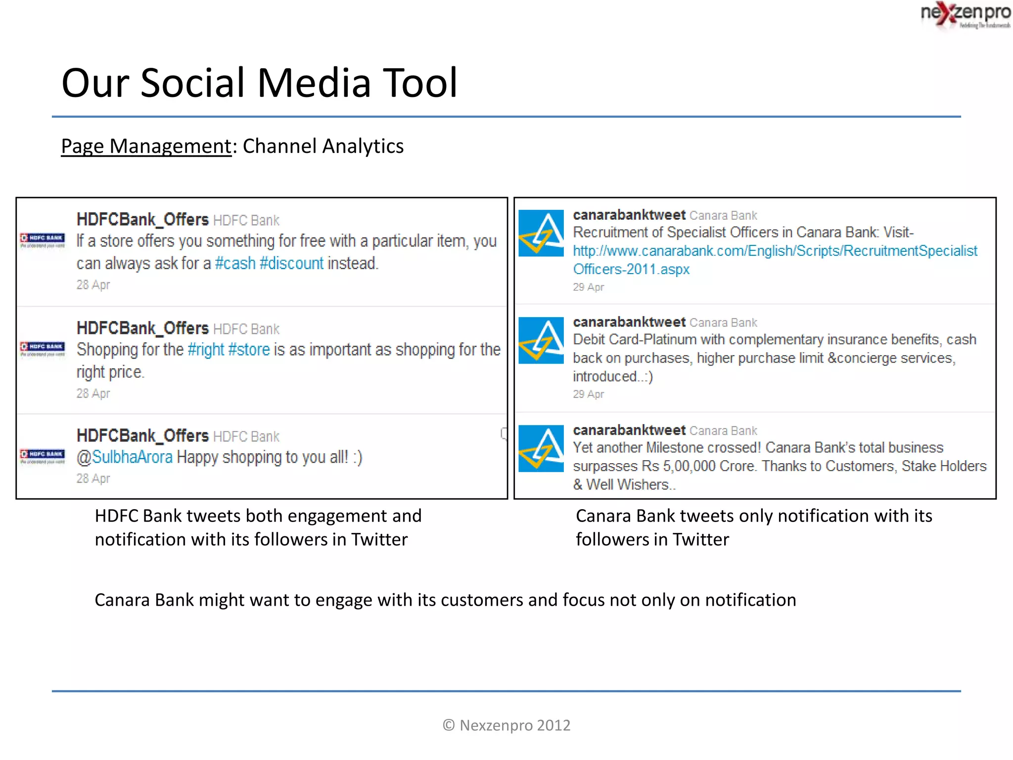 Social Media Using Simplify360 | PPT