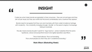 Social Media Visual Identity | PPT