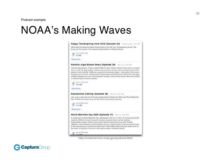 Finding Your Social Media Voice