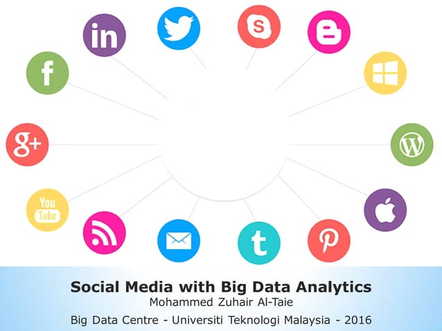 Social media with big data analytics | PDF