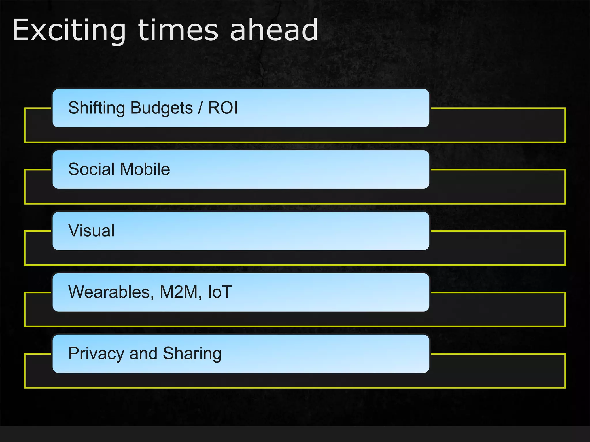 Social Media Research | PPT
