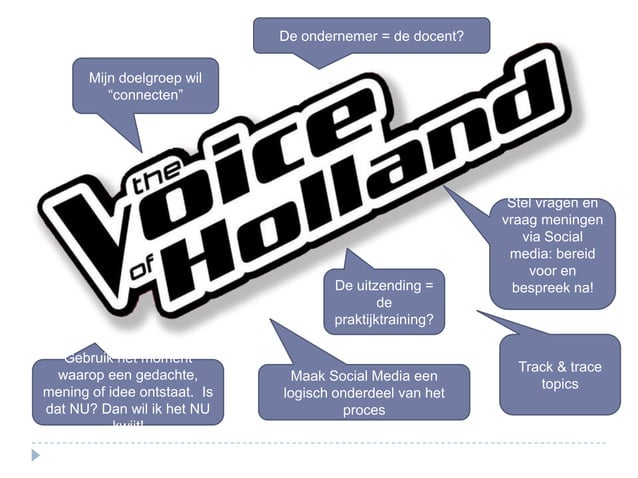 Social media en e-learning, leren & ontwikkelen | PPTX