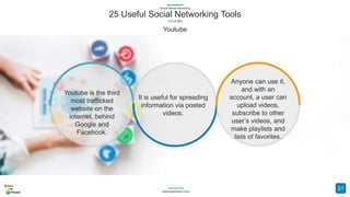 Social Media Marketing (Comprehensive) PowerPoint Presentation: 180 ...