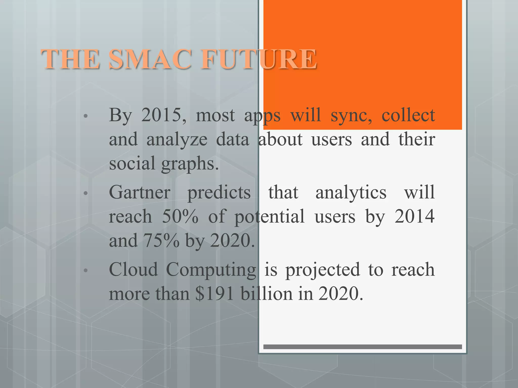 Social, mobile, analytics & cloud (smac) | PPTX