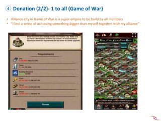 Social mobile game design principles | PPTX | Mobile Games | Video Gaming