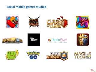 Social mobile game design principles | PPTX | Mobile Games | Video Gaming