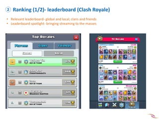 Social mobile game design principles | PPTX | Mobile Games | Video Gaming