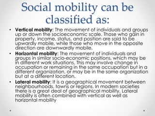 Social mobility | PPTX