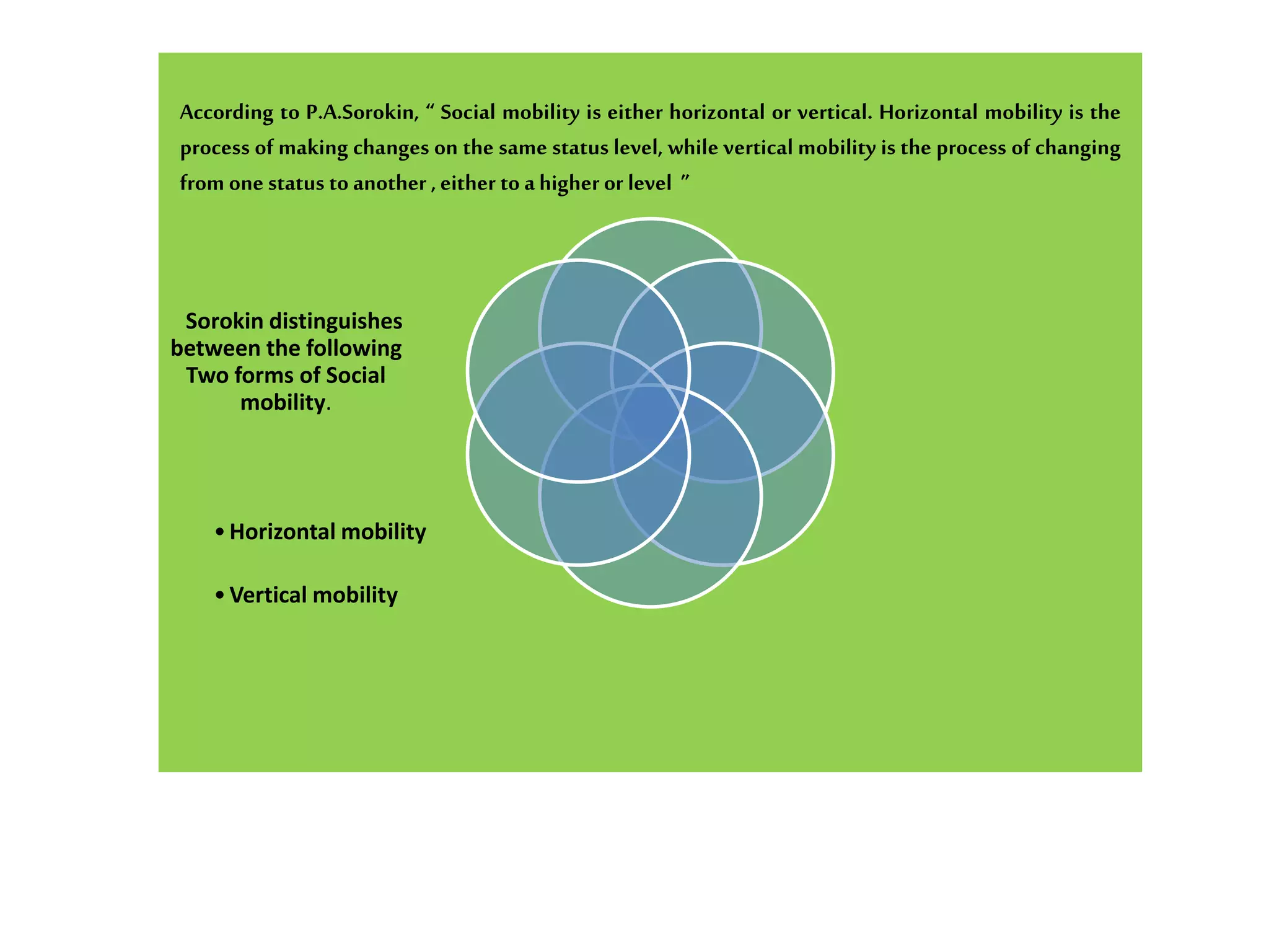 Social mobility | PPTX