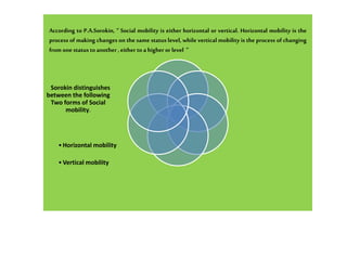 Social mobility | PPTX | Religion & Spirituality