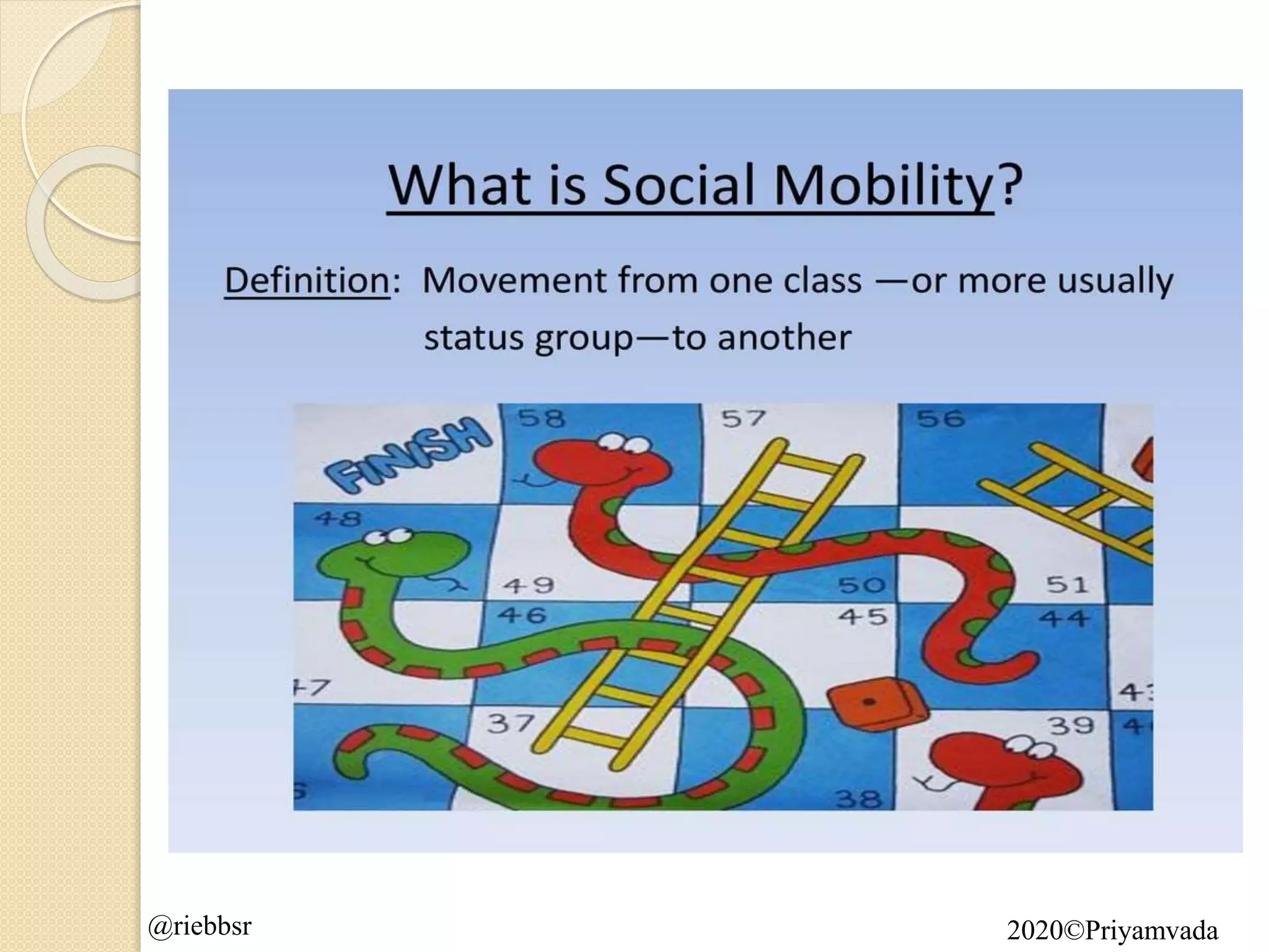 Social Mobility: Concepts and Types | PPTX