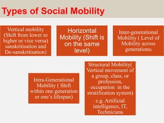 SOCIAL MOBILITY.pptx