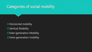 SOCIAL MOBILITY.pptx