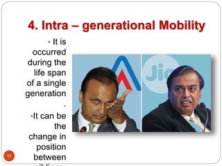 Social mobility and it's type | PPTX