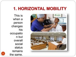 Social mobility and it's type | PPTX