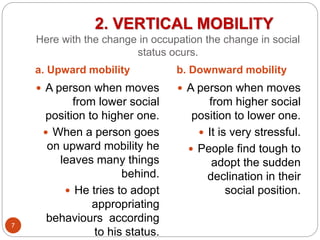 Social mobility and it's type | PPTX