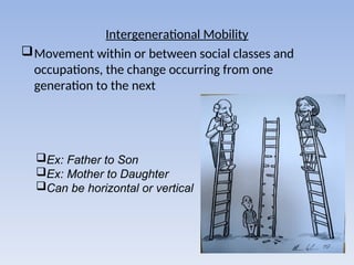 Social Mobility PowerPoint.ppt .......... | PPT