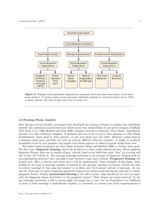 Social movements openstax | PDF