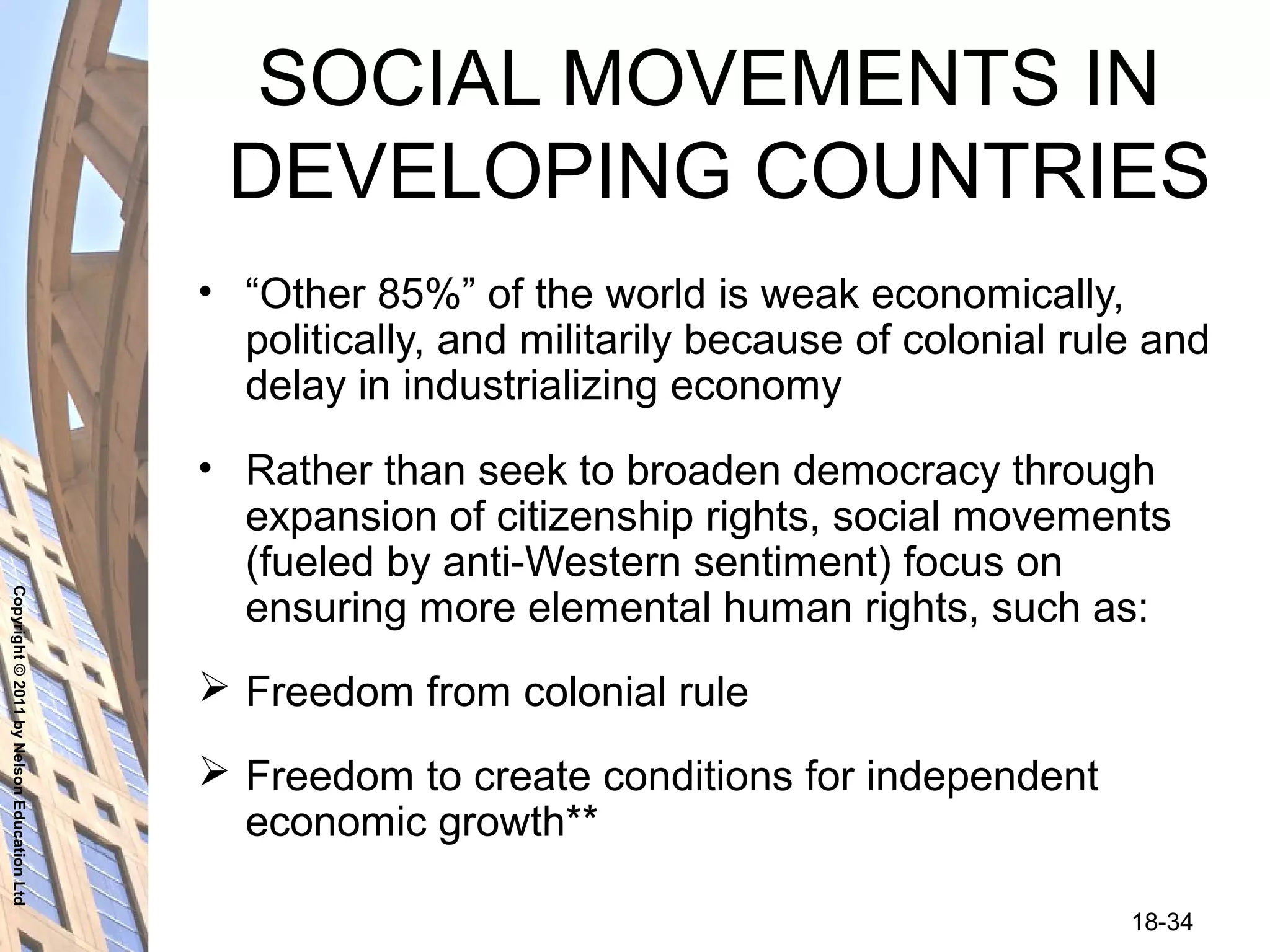 Social movement theory | PPT