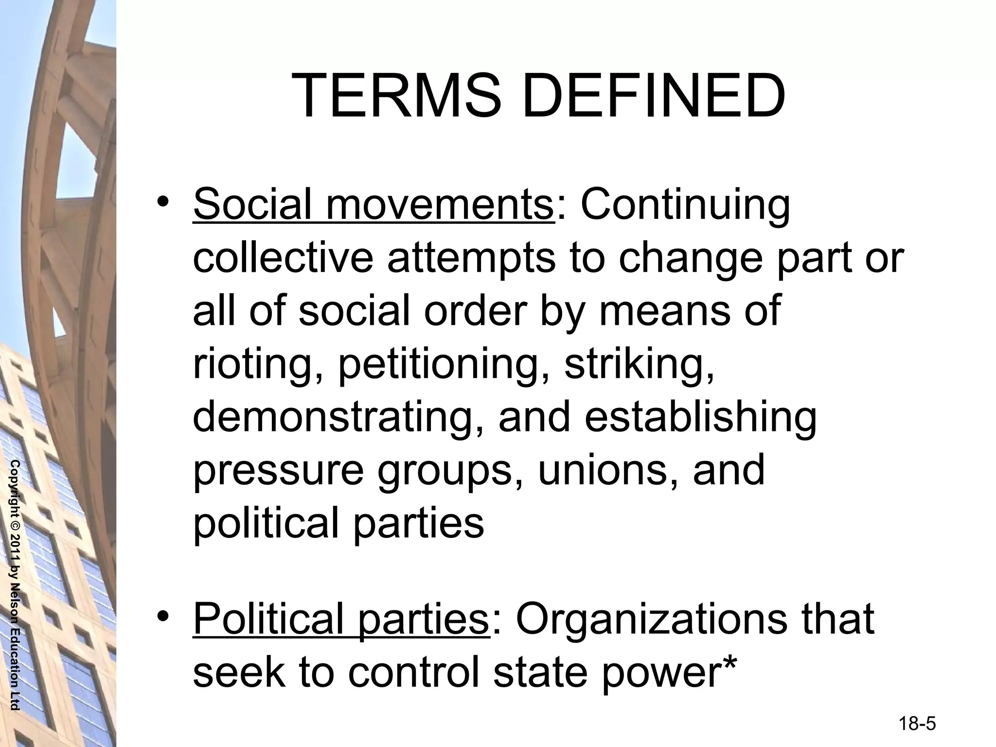 Social movement theory | PPT