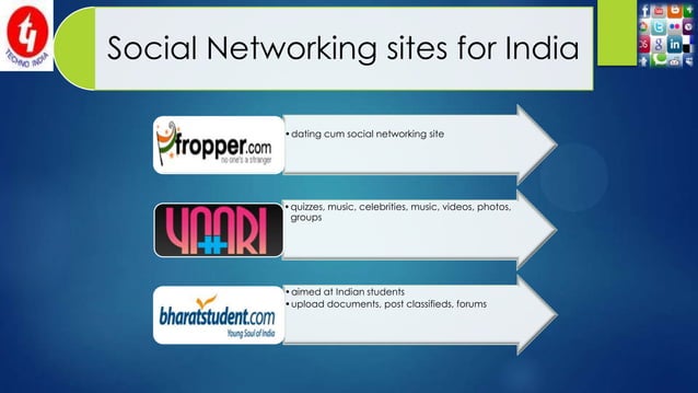 Social network | PPT