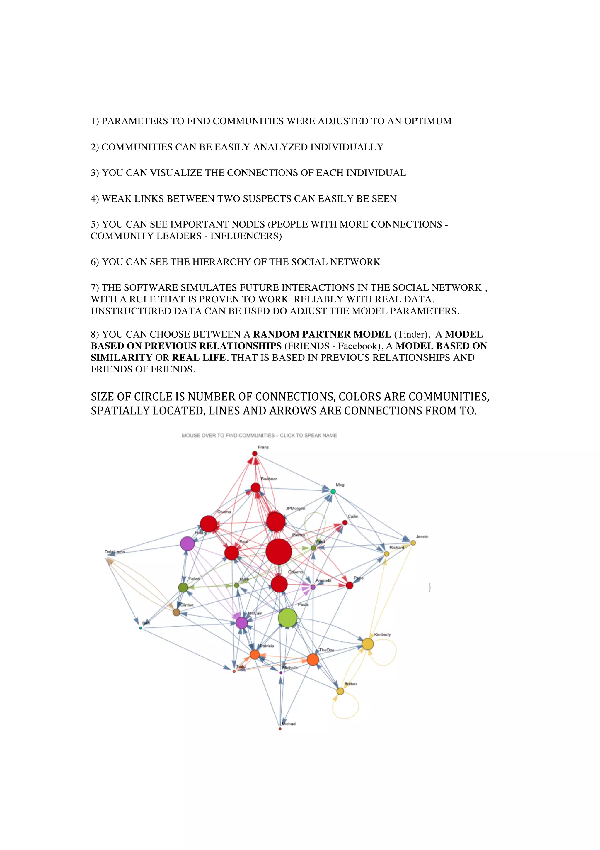 Social Network Drawing Using Wolfram Mathematica Pdf
