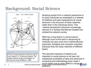 Social Network Analysis | PPT