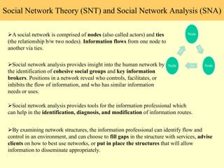 Socialnetworkanalysis | PPT