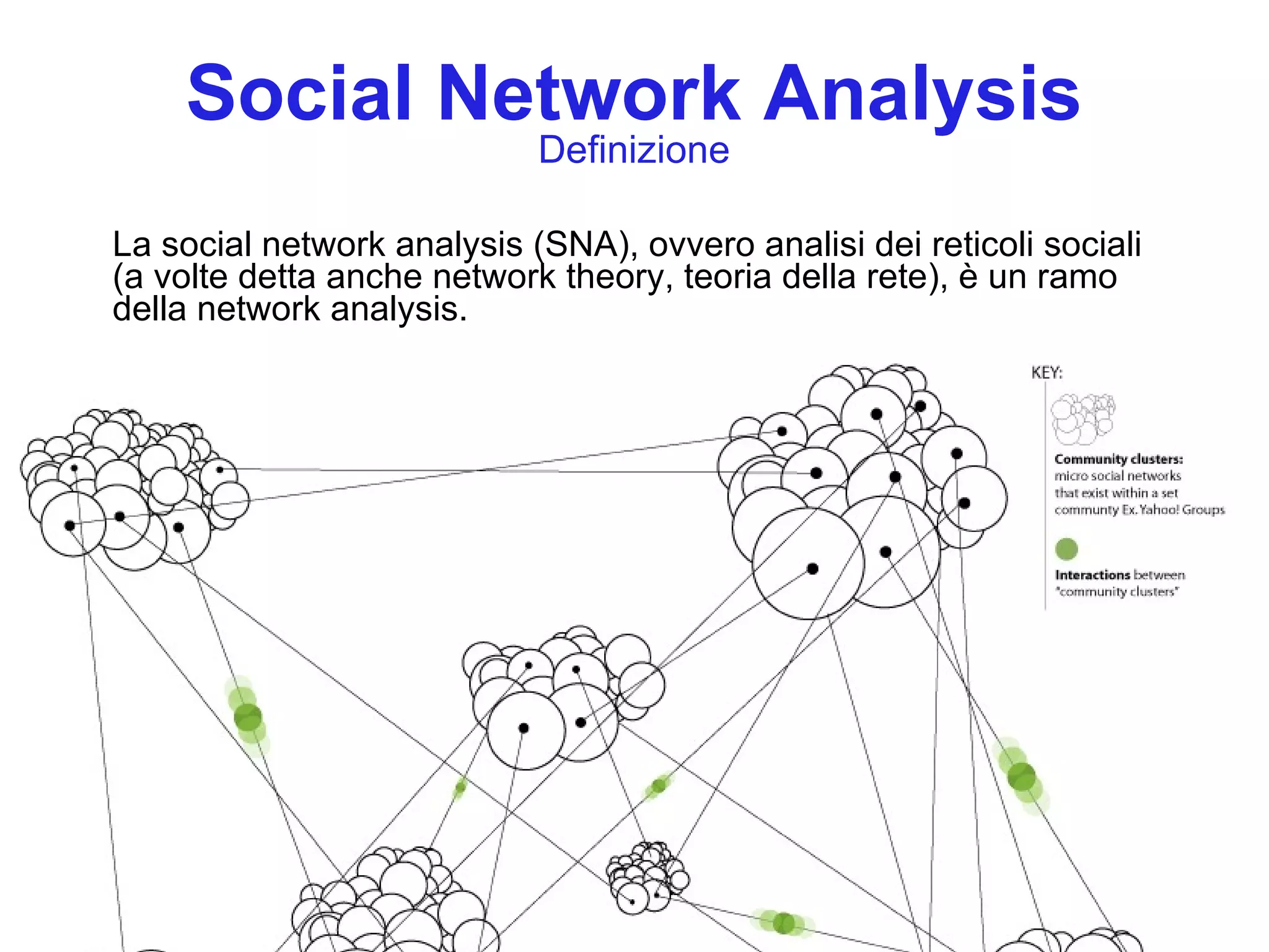 Social Network Analysis | PPT | Social Networking | Internet