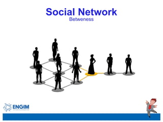 Social Network Analysis | PPT | Social Networking | Internet