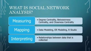 Social network analysis | PPTX