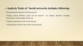 Social Network Analysis.pptx